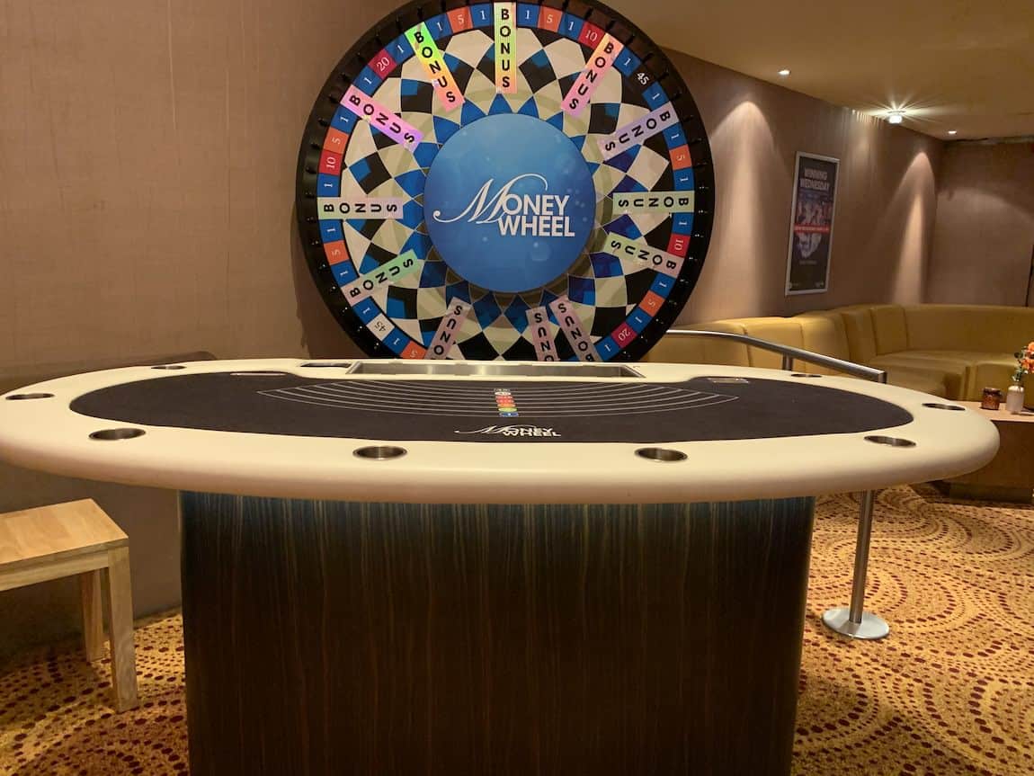 Money wheel strategie & speluitleg | Onetime.nl