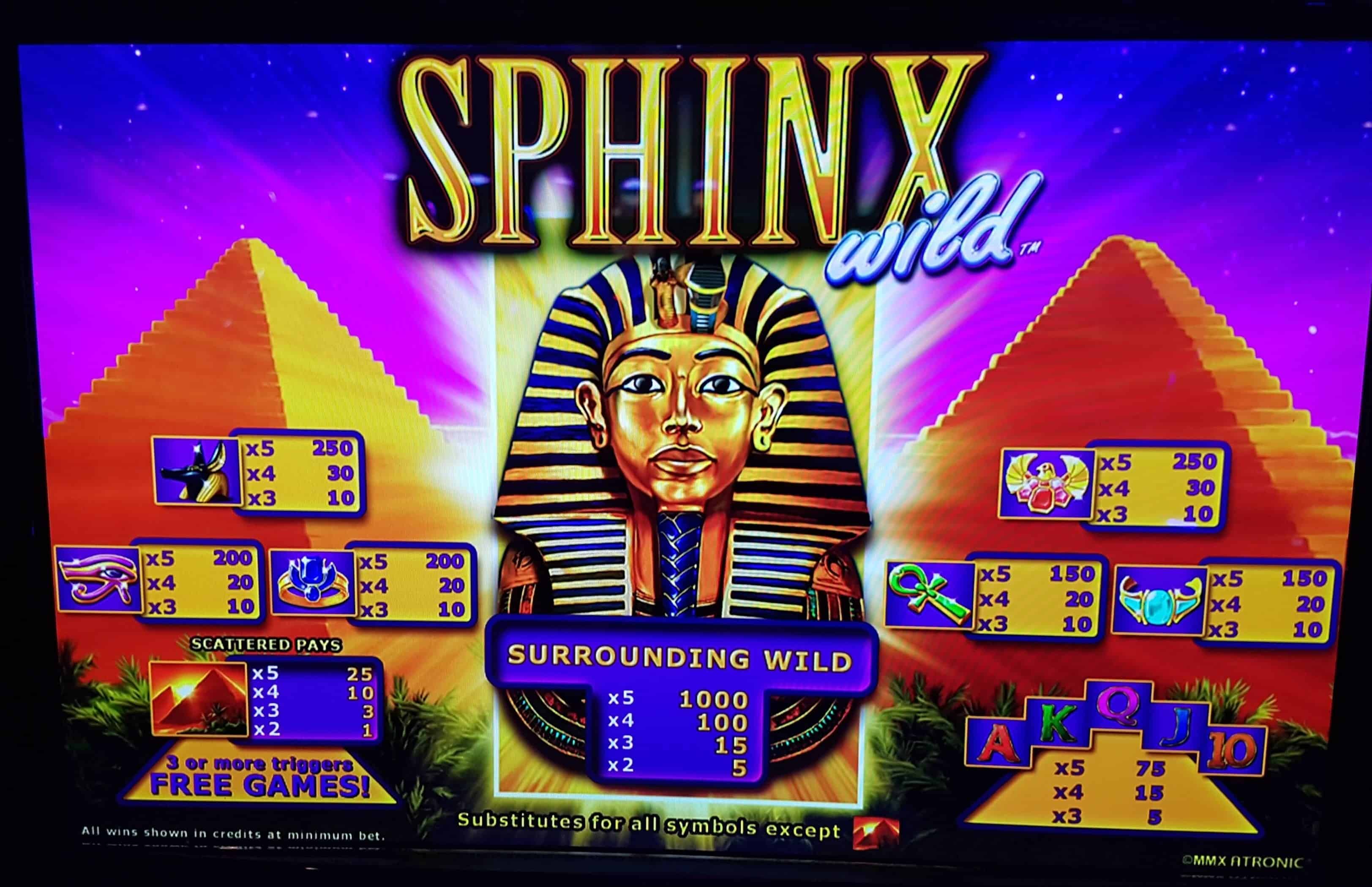 Sphinx Wild: gokkast van MMX Atronic [review]