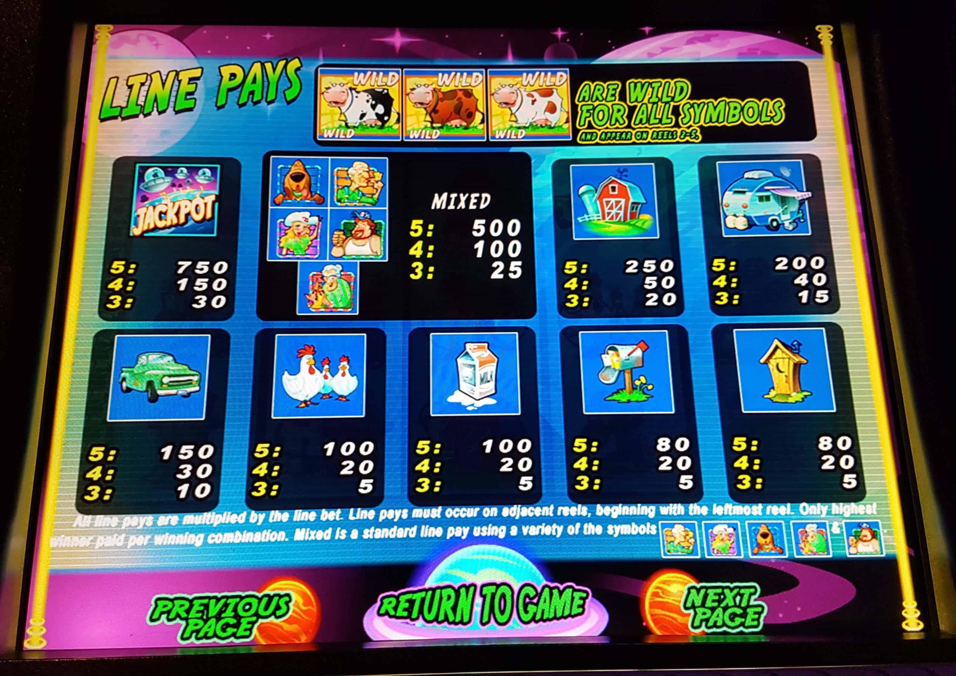 Invaders from the Planet Moolah van WMS [review]