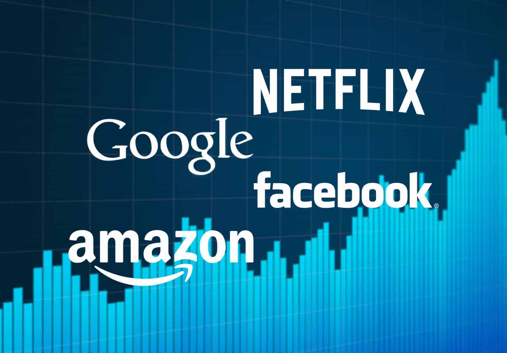 Beleggen in FANG - Facebook, Amazon, Netflix en Google