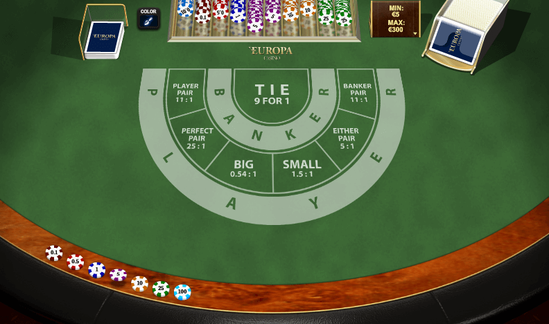 Handelsoorlog tussen China & Amerika vs dalende inkomsten uit Baccarat